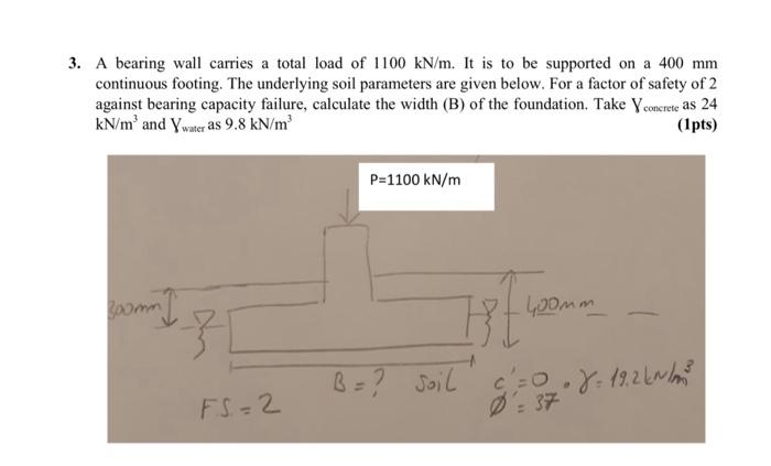 Solved A bearing wall carries a total load of 1100kN/m. It | Chegg.com