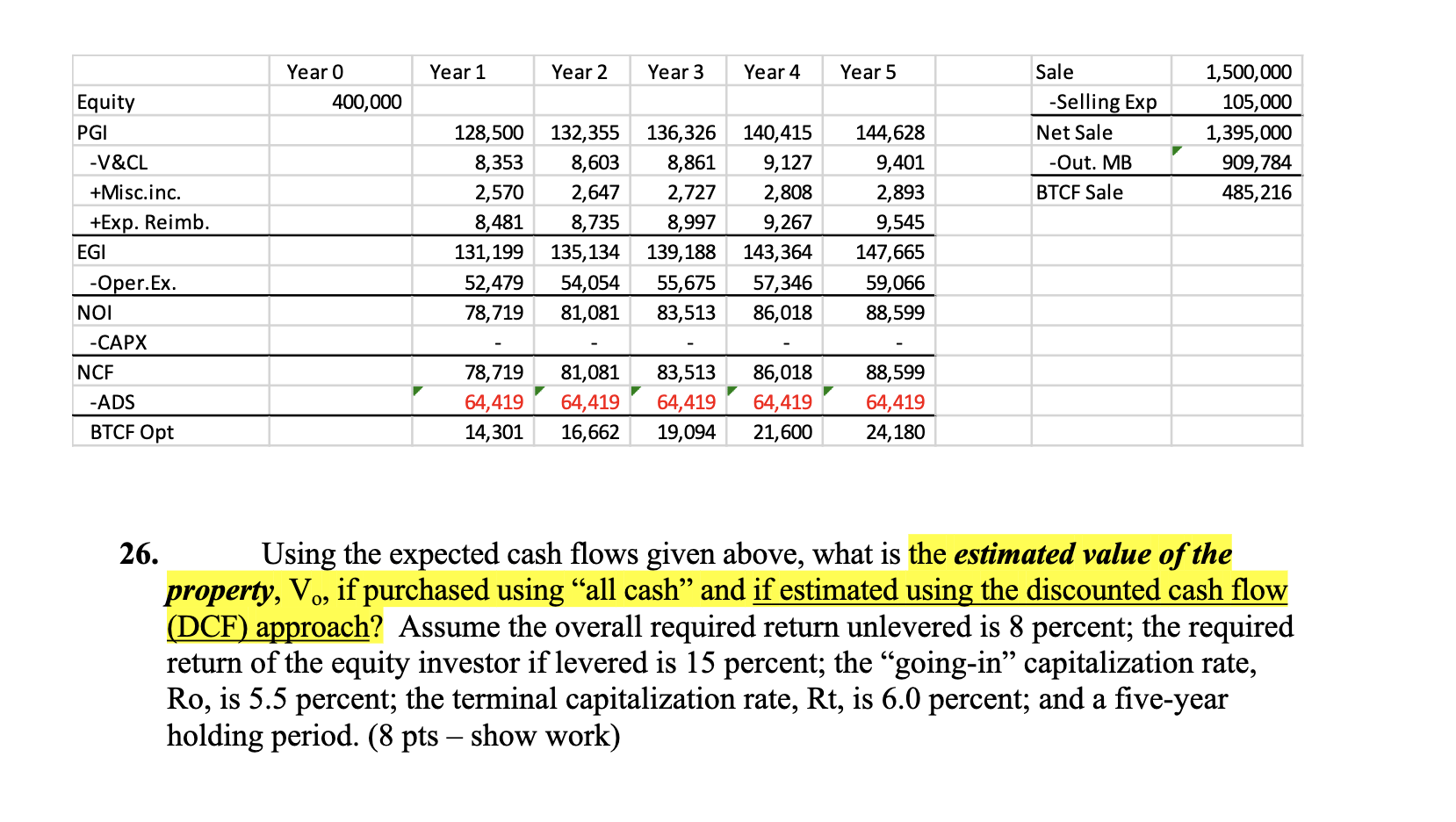 Solved Using the expected cash flows given above, what is | Chegg.com