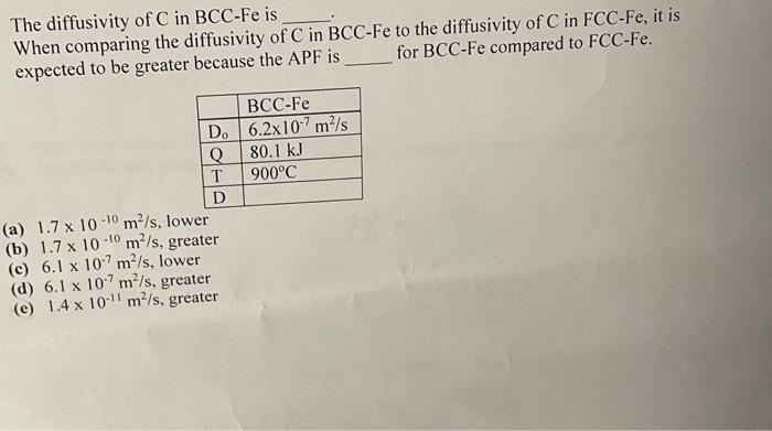 Solved The diffusivity of C in BCC-Fe is When comparing the | Chegg.com