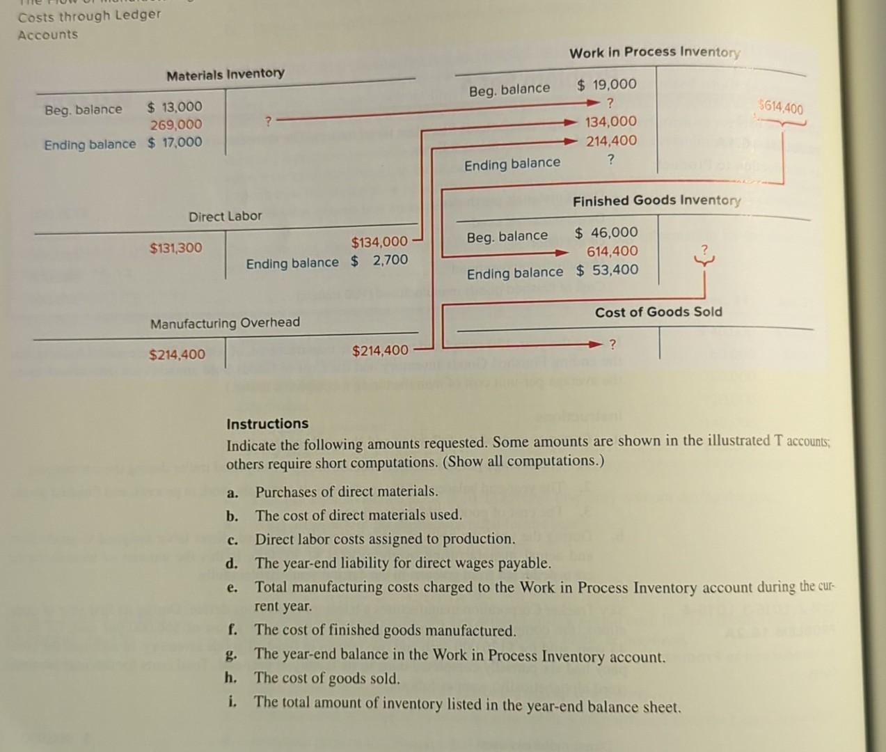 Solved Instructions Indicate the following amounts | Chegg.com