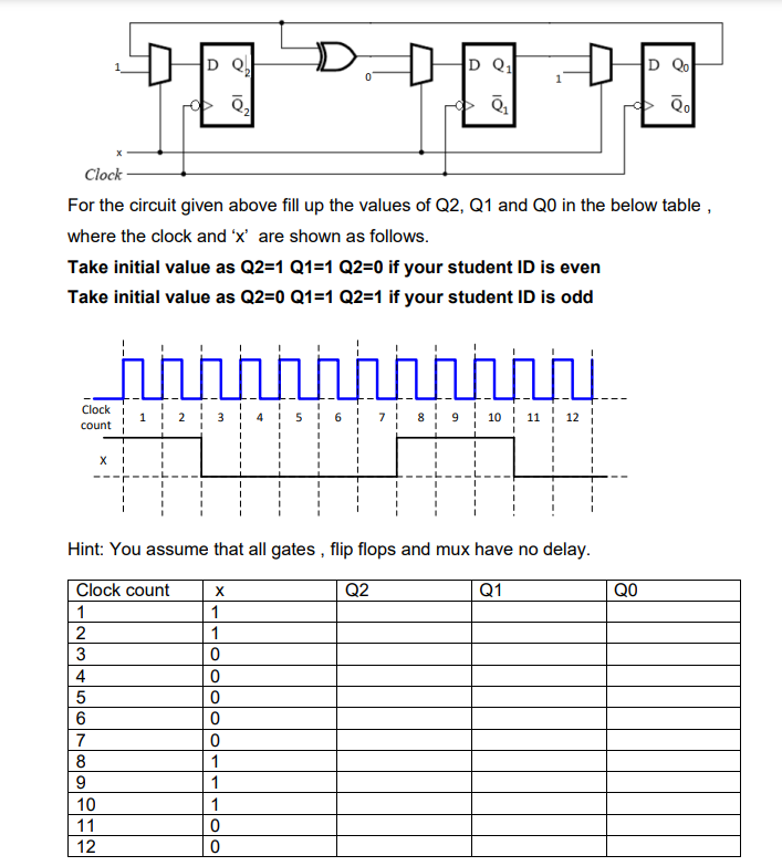 Solved For the circuit given above fill up the values of Q2, | Chegg.com