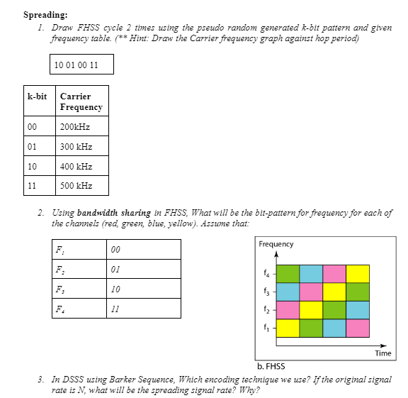 Solved kindly solve these questions | Chegg.com Solved kindly solve these questions | Chegg.com