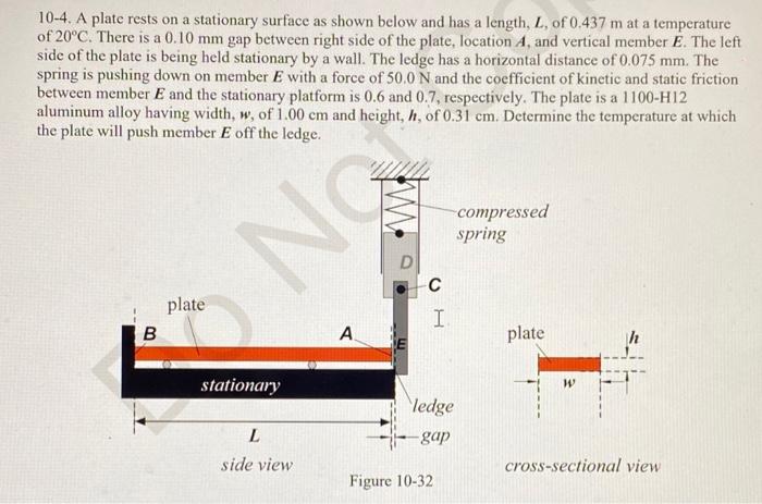 Solved 10-4. A plate rests on a stationary surface as shown | Chegg.com