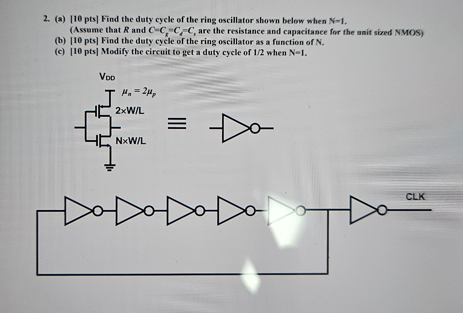Solved (a) [10 ﻿pts] ﻿Find the duty cycle of the ring | Chegg.com