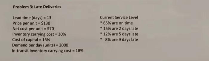 Problem 3: Late Deliveries Lead time (days) = 13 | Chegg.com