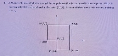 Solved A ZA current flows clockwise around the loog shown | Chegg.com