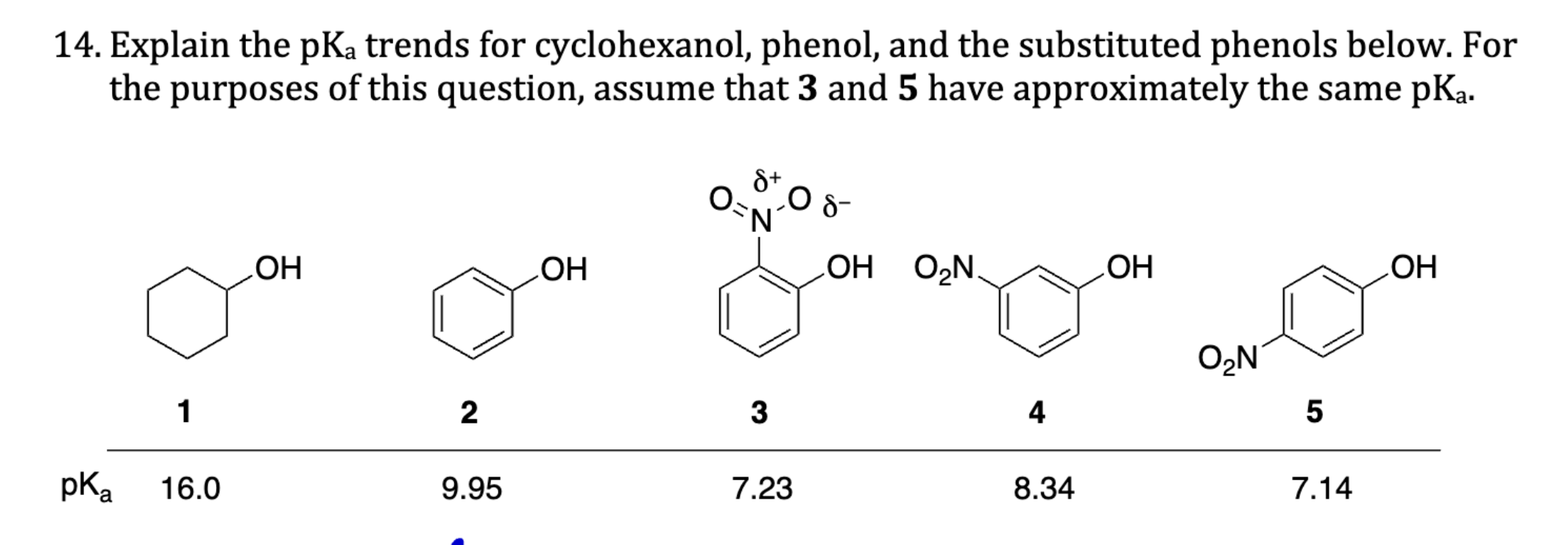 Explain the pKa ﻿trends for cyclohexanol, phenol, and | Chegg.com