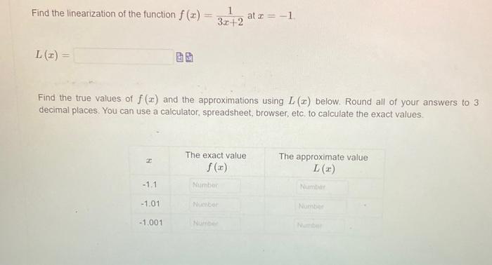 Solved Find The Linearization Of The Function F X L X X