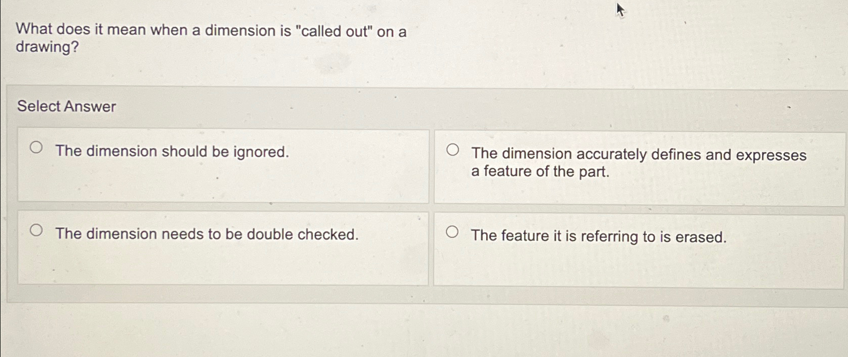 Solved What does it mean when a dimension is "called out" on | Chegg.com