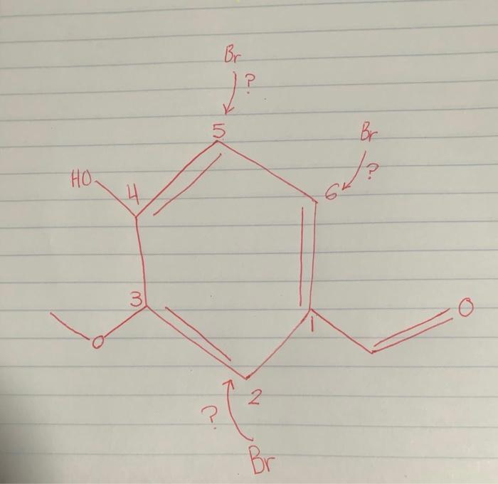Solved Can someone help me find the three substitution | Chegg.com
