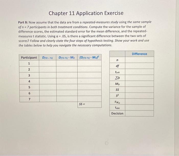 Solved Chapter 11 Application Exercise For this assignment, | Chegg.com