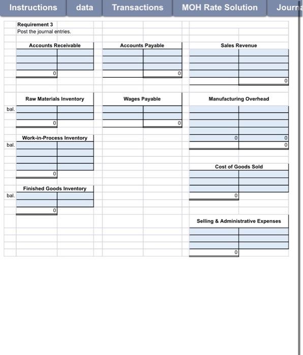 ول Instructions data Transactions MOH Rate Solution | Chegg.com