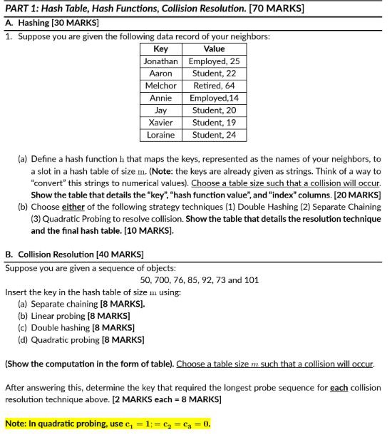 PART 1: Hash Table, Hash Functions, Collision | Chegg.com