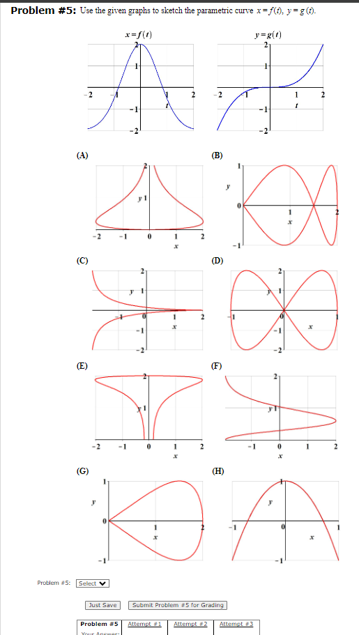Solved Problem #5: Use the given graphs to sketch the | Chegg.com