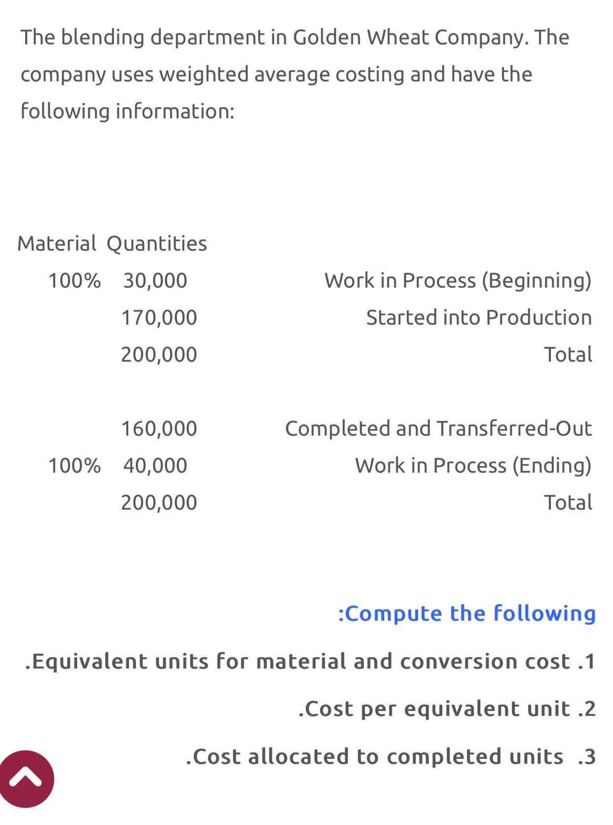 The blending department in Golden Wheat Company. The | Chegg.com