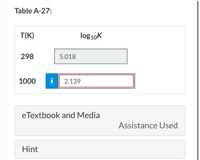 Using Data From Table A 25 Calculate The Equilibrium