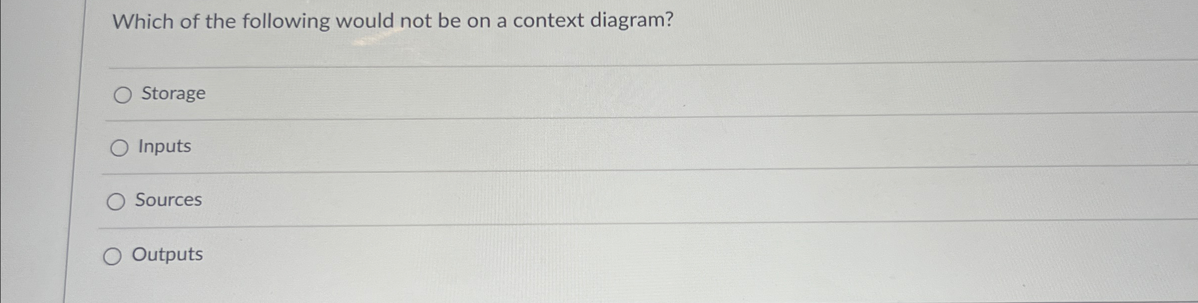 Solved Which of the following would not be on a context | Chegg.com