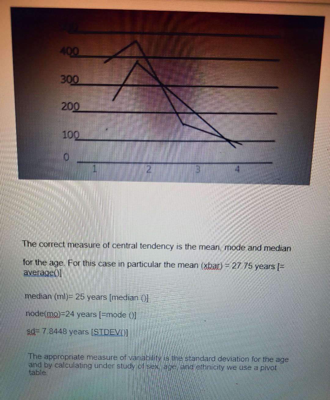 Solved Make necessary corrections to your work on the final | Chegg.com