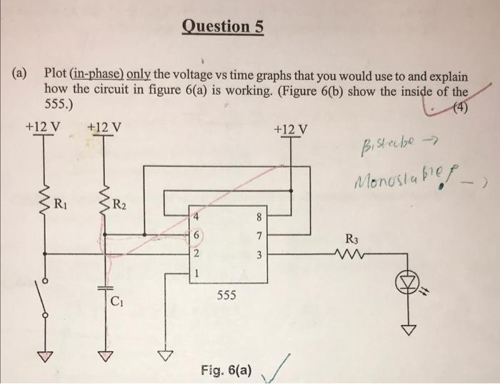 Solved Question 5 (a) Plot (in-phase) only the voltage vs | Chegg.com