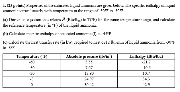 Solved (25 ﻿points) ﻿Properties of the saturated liquid | Chegg.com