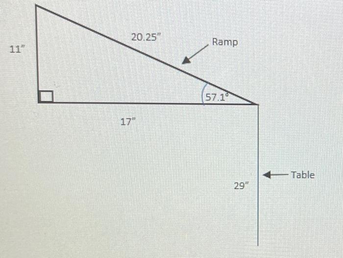 Solved 1. Find the velocity at the bottom of the ramp. 2. | Chegg.com