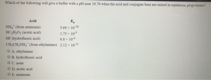 Solved Which acid-base combination is depicted by this | Chegg.com