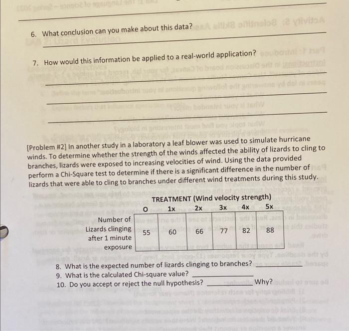 Solved Activity 4: Chi-Square Practice Problems | Chegg.com