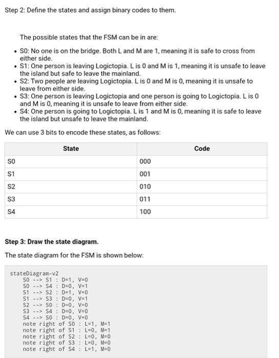 Solved 1. Define the problem and the specifications. You | Chegg.com