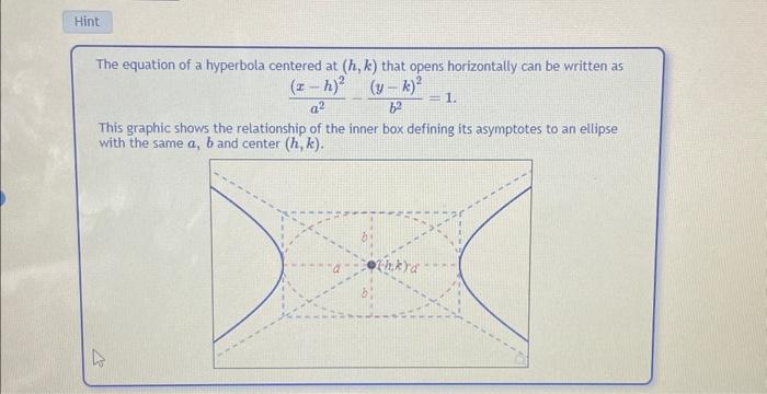 Solved Identify a and b for the hyperbola with equation | Chegg.com