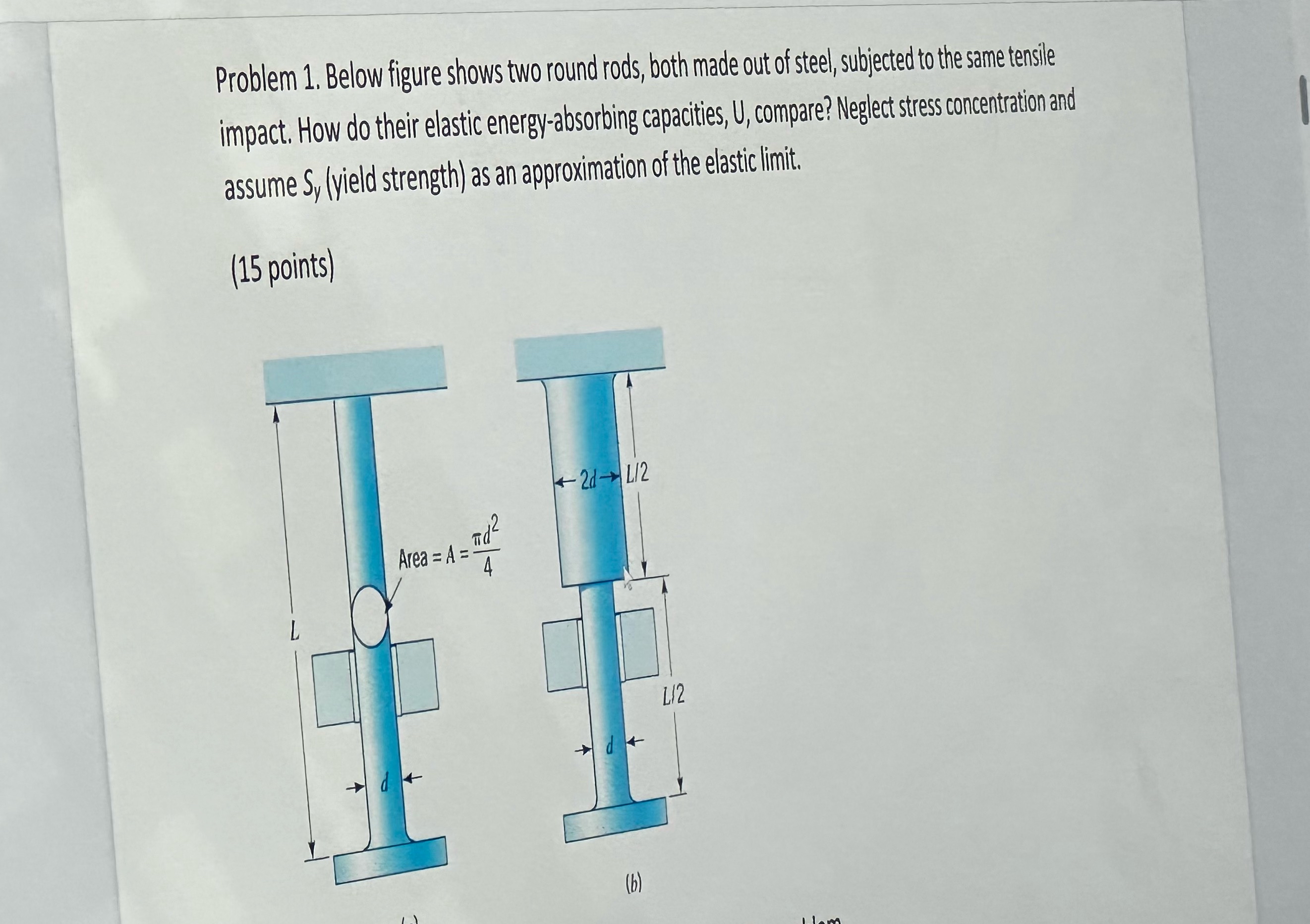 Solved Problem 1. ﻿Below figure shows two round rods, both | Chegg.com