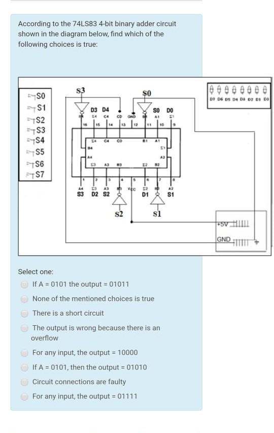 Solved According to the 74LS83 4-bit binary adder circuit | Chegg.com