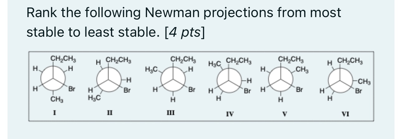 Solved Rank the following Newman projections from moststable | Chegg.com