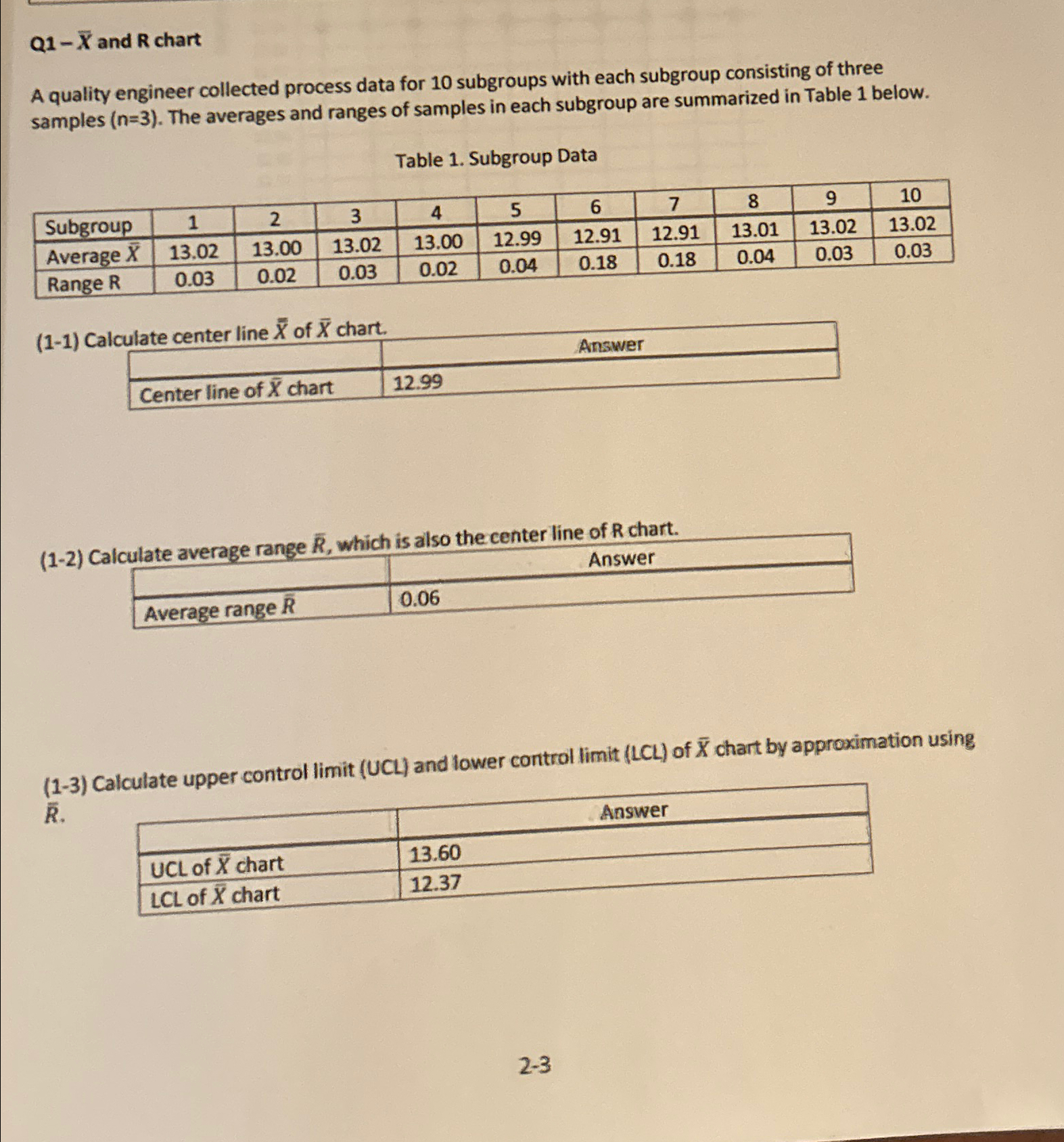 Solved Q1 -x‾ ﻿and R ﻿chartA quality engineer collected | Chegg.com