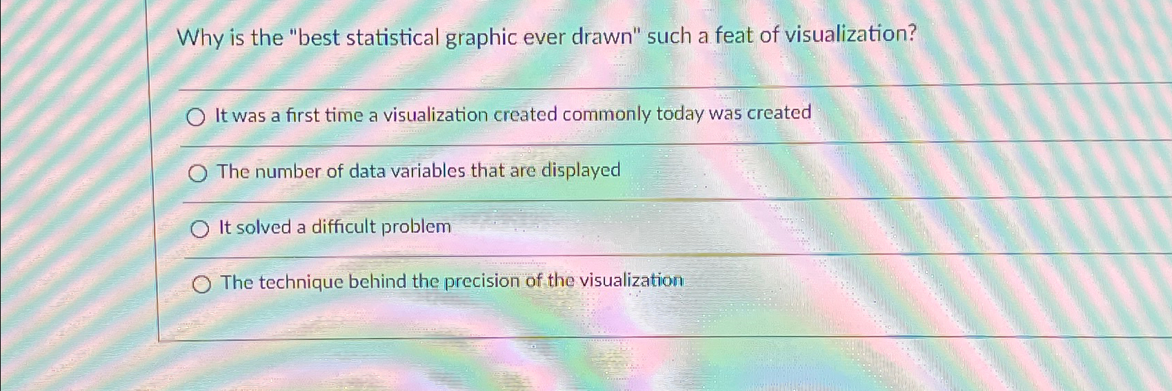 Solved Why is the "best statistical graphic ever drawn" such | Chegg.com
