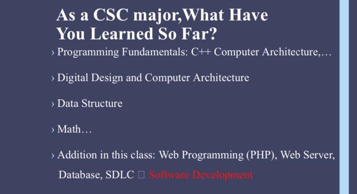 Solved As a CSC major, What Have You Learned So Far? > | Chegg.com