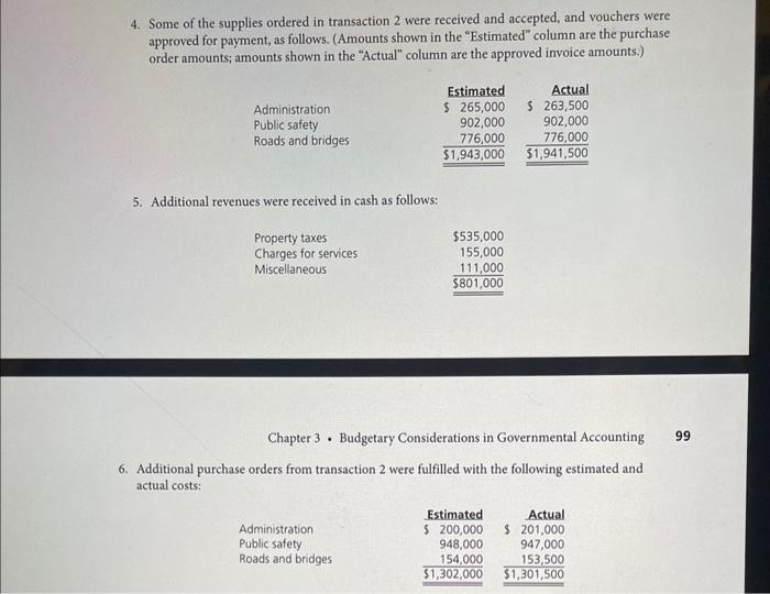 Solved 7 Journal Entries And Subsidiary Ledgers The