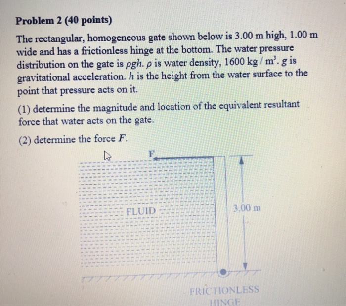 Solved Problem 2 (40 points) The rectangular, homogeneous | Chegg.com