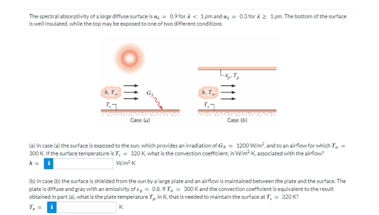Solved The spectral absorptivity of a large diffuse surface | Chegg.com
