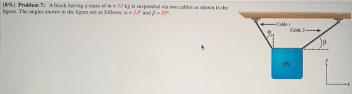 Solved (8%) Problem 7: A block having a mass of m= 13 kg is | Chegg.com
