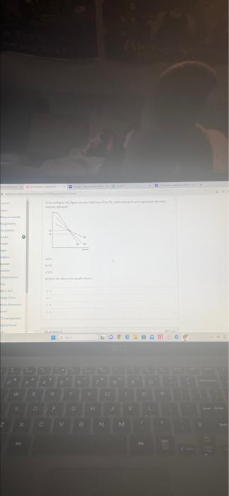 Solved 5) According to the figure, as price falls from Pa to | Chegg.com