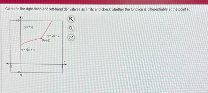 Solved Compute the right-hand and left-hand derivatives as | Chegg.com