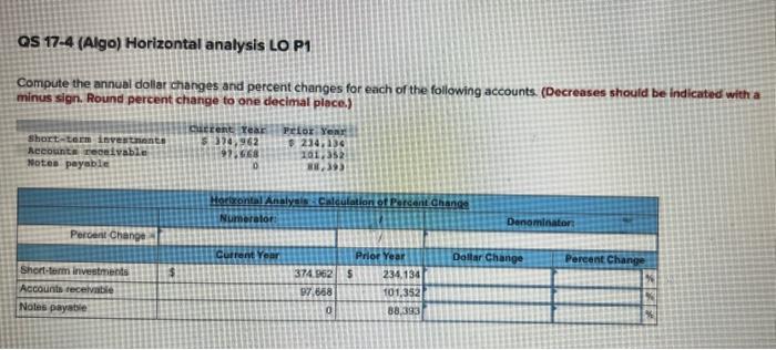 Solved CS 17-4 (Algo) Horizontal analysis LO P1 Compute the | Chegg.com