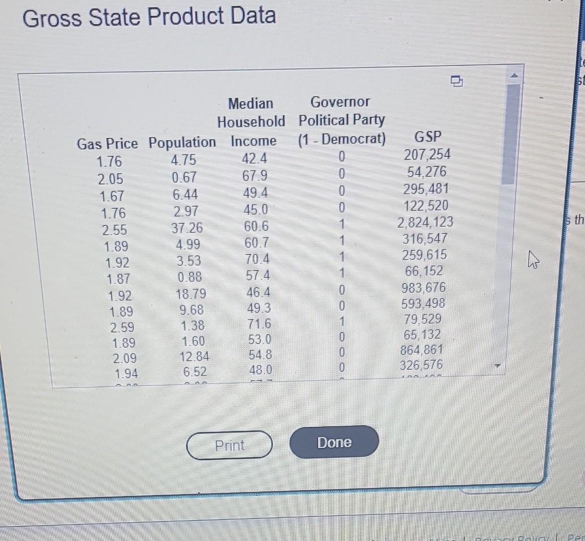 Solved The gross state product (GSP) is the sales of all | Chegg.com