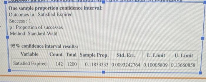 Solved One sample proportion confidence interval: Outcomes | Chegg.com