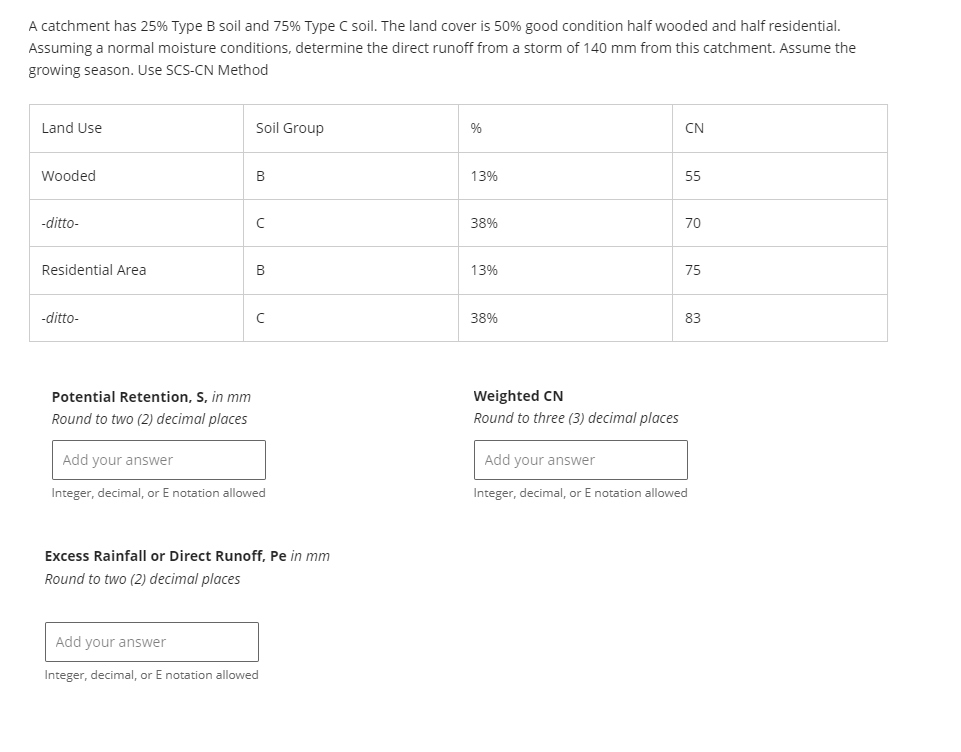 Solved A catchment has 25% ﻿Type B soil and 75% ﻿Type C | Chegg.com