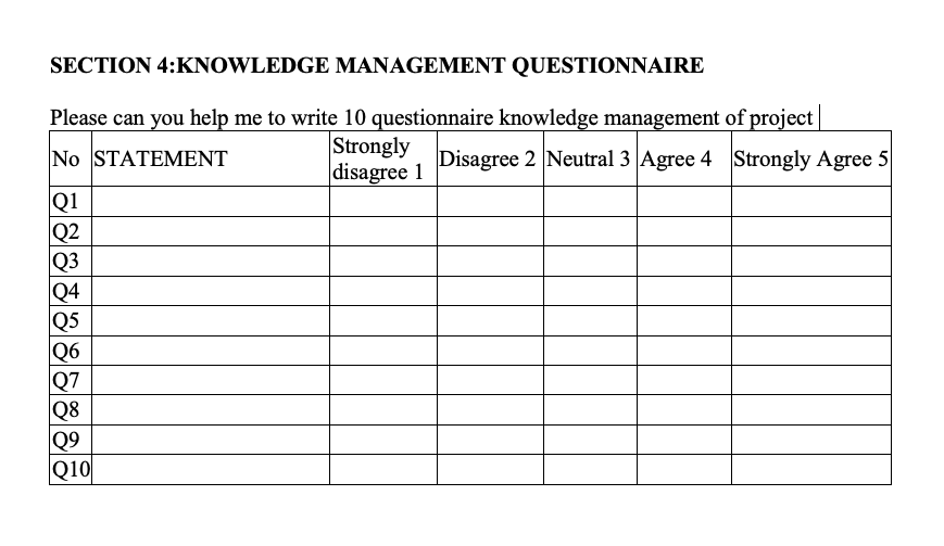 Solved SECTION 4:KNOWLEDGE MANAGEMENT QUESTIONNAIREPlease | Chegg.com