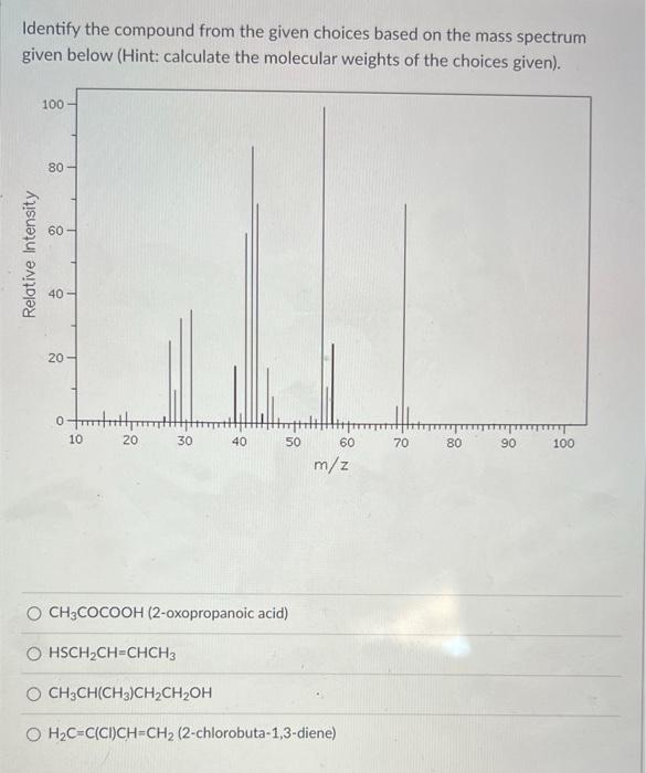 Solved Identify the compound from the given choices based on | Chegg.com