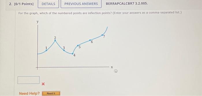 For the graph, which of the numbered points are | Chegg.com