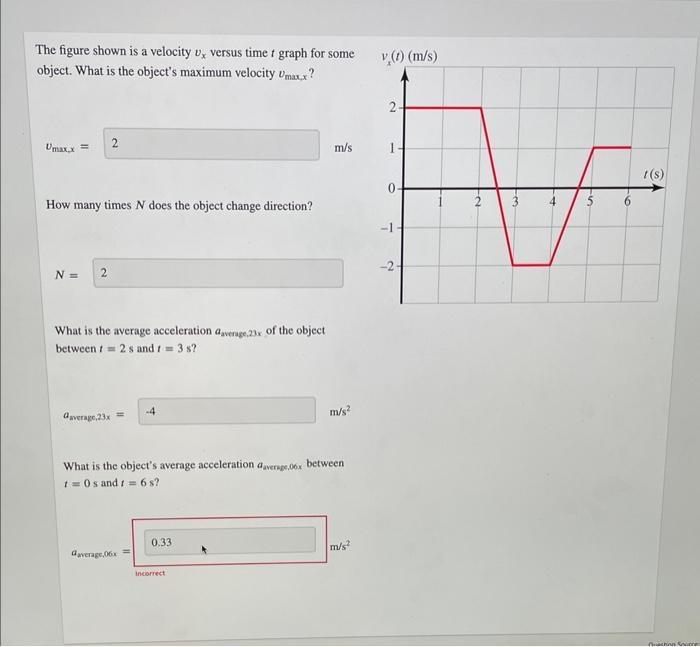 Solved The figure shown is a velocity , versus time t graph | Chegg.com