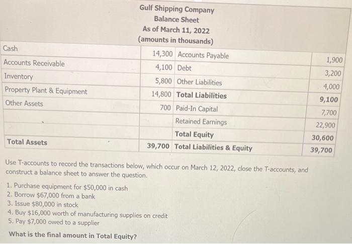 Solved Use T-accounts to record the transactions below, | Chegg.com